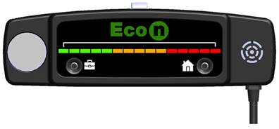 Driver Feedback | Business Vehicle Tracking